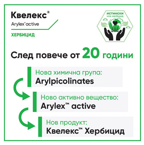 Винаги доволни с Kvelex® – an effective solution for broadleaf weed control